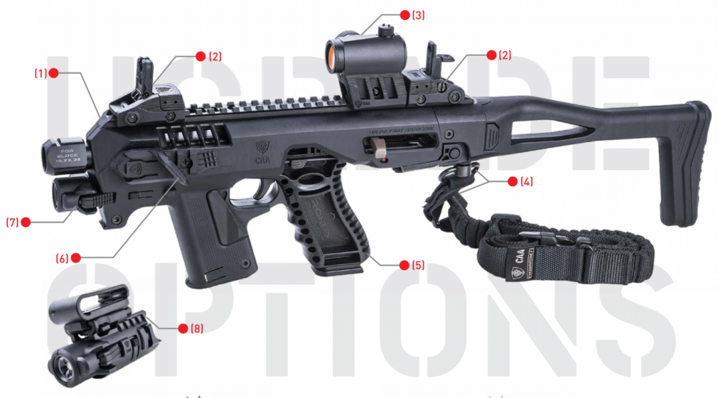 Micro Roni G4 - KIT PRO - Para pistolas CZ P10C y CZ P10F