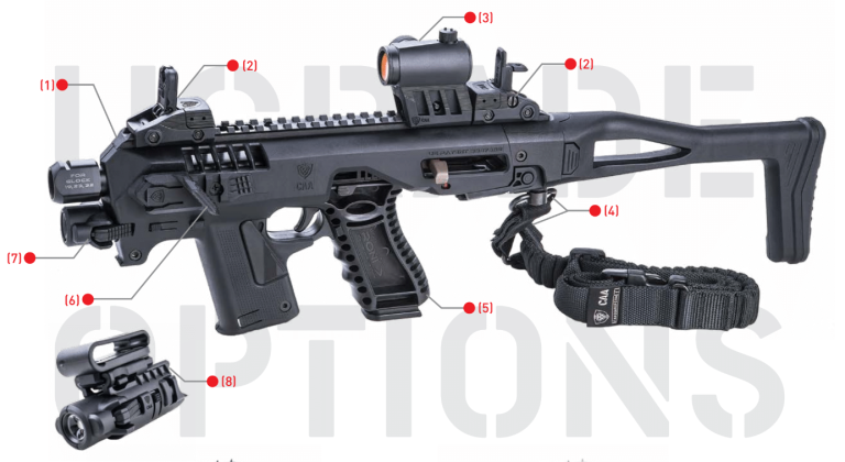 Micro Roni G4 - KIT PRO - Para pistolas CZ P10C y CZ P10F