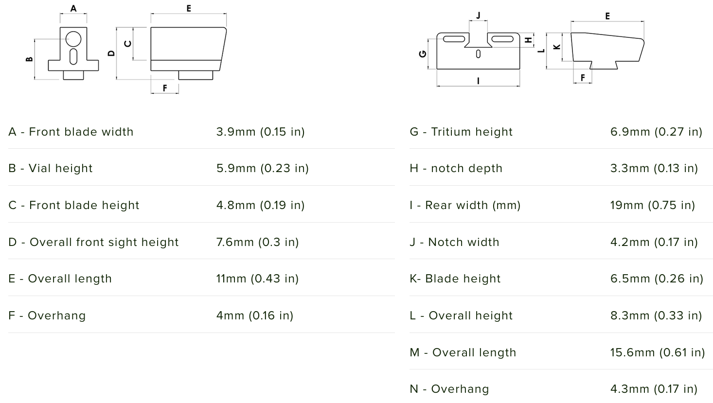 ML-12224 Meprolight Mepro TRU-DOT® R4E pour Glock 34